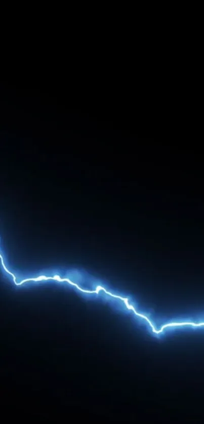 Sky Electric Blue Space Live Wallpaper - free download