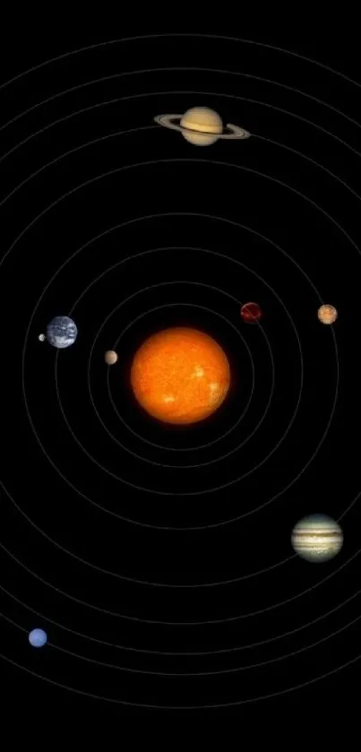 Solar System Minimalist Wallpaper - free download